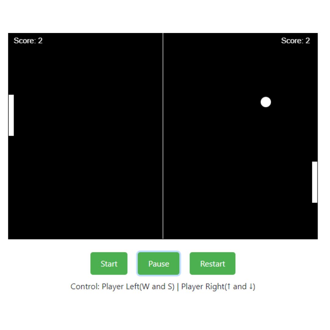 How To Make A Simple Game Loop Using Vanilla JavaScript How To Make A Simple Game Loop Using Vanilla JavaScript